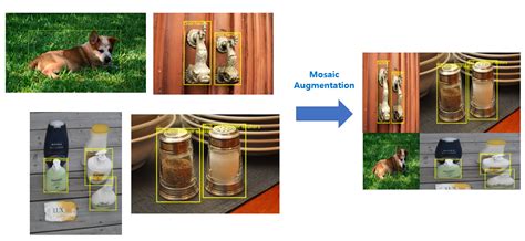 GitHub Kartik TensorPipe High Performance Tensorflow Data Pipeline With State Of Art