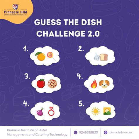 Pinnacle Institute Of Hotel Management And Catering Technology On Linkedin Pinnacleihm