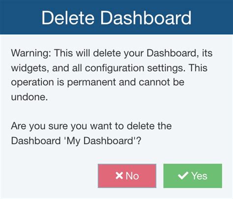Managing Dashboards