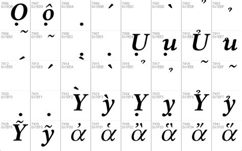 Linux Libertine Windows Font Free For Personal