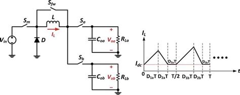 Pdf Single Inductor Multiple Output Converters By Albert Ting Leung