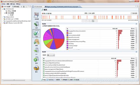 Java性能监控和故障诊断可视化工具之jmcjmc工具 Csdn博客 Java性能监控和故障诊断可视化工具之jmcjmc工具 Csdn博客