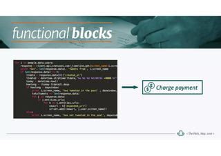 Rapid Api Pdf