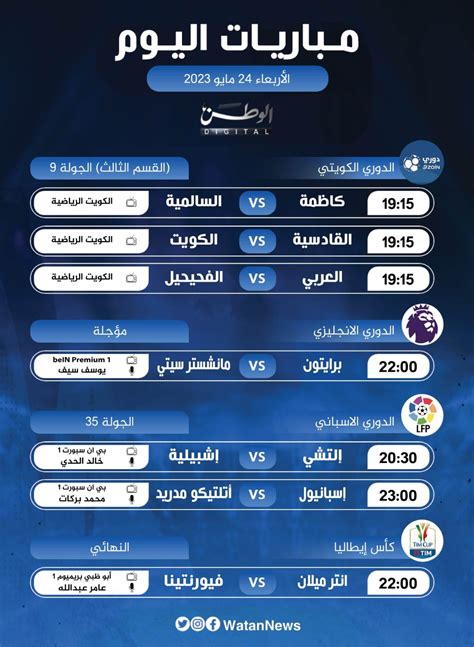 أبرز المباريات المحلية والعالمية ليوم الأربعاء مايو