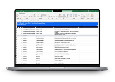 List Of IFS Cloud Modules Functionality And Key Capabilities Novacura
