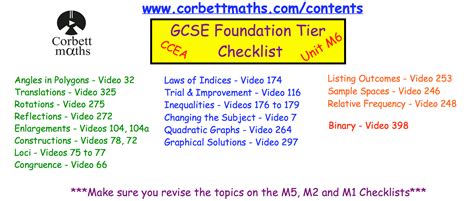Ccea Revision Checklists Corbettmaths