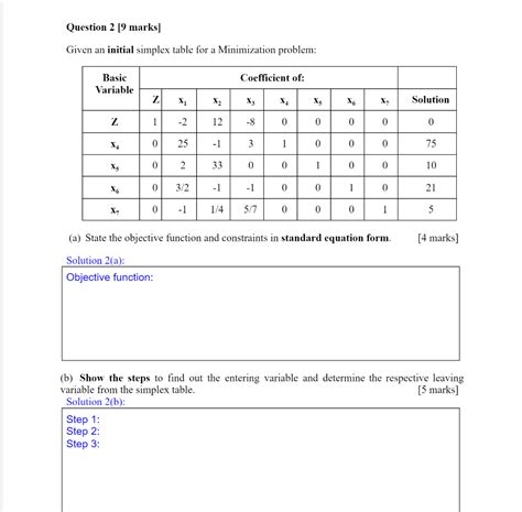 Solved Question 2 9 Marks Given An Initial Simplex Table