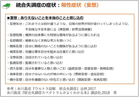 統合失調症の陽性症状とは