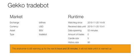 marketwatcher use imported data for warmup period · issue 2065