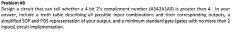 Solved Problem Design A Circuit That Can Tell Whether A Chegg