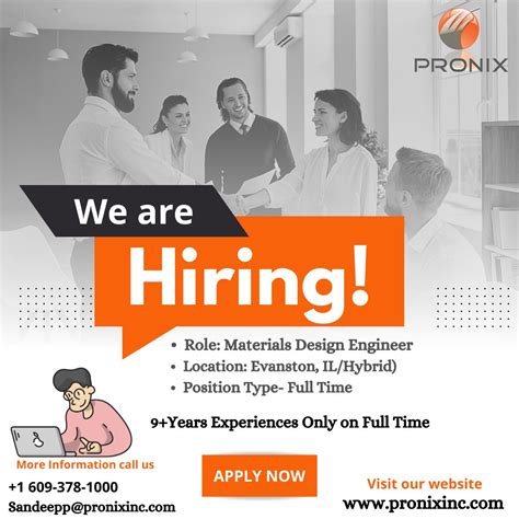 Sandeep Reddy On Linkedin Pronixinc Directclient Pronixinc