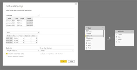 relationship between calendar dimension and facts microsoft