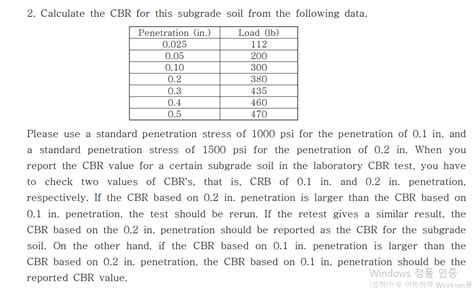Solved 2 Calculate The CBR For This Subgrade Soil From The Chegg Com