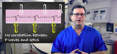 Chest Tubes Indications Components Nursing Assessments And Care Acls Certification Association