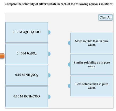 Solved Compare The Solubility Of Copper Ii Sulfide In Each Chegg Com