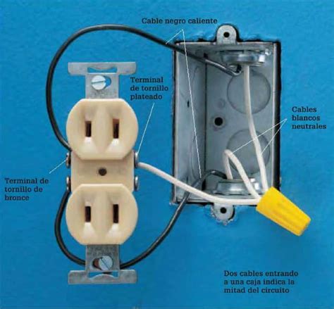 How To Wire An Outlet And Add An Electrical Outlet Artofit