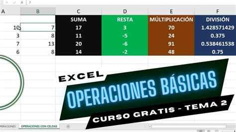 Excel Para Principiantes Aprende Suma Resta Multiplicación Y División Paso A Paso Youtube