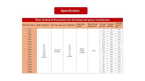 Yawei 50mva Power Transformer Copper Winding Autotransformador 138kv