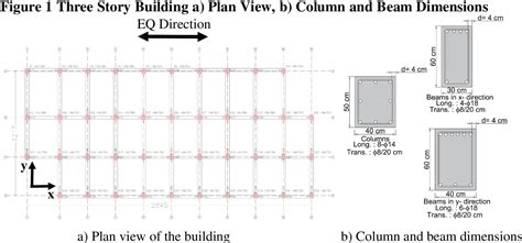 Figure 1 From Analysis Of Rc Structures Retrofitted With Buckling Restrained Braces 1 Semantic