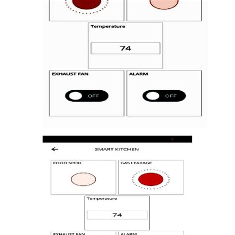 Sms Warning Notification Download Scientific Diagram