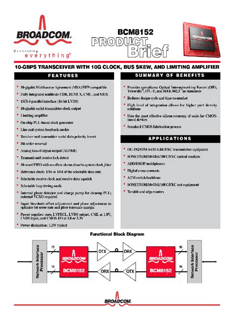 Bcm815206 1218243 Pdf Datasheet Download Ic On Line