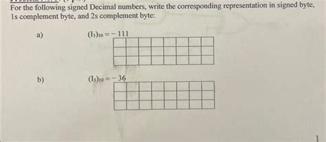 solved for the following signed decimal numbers write the