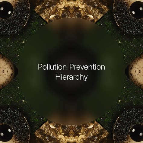 Pollution Prevention Hierarchy → Term