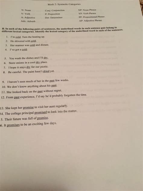 Week 2 Syntactic Categories N Noun V Verb A