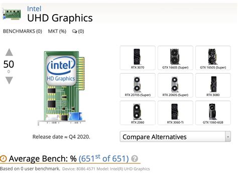 Userbenchmark Gpu Compare Atelier Yuwa Ciao Jp