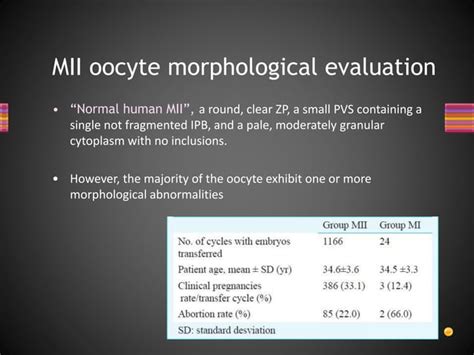 Oocyte Morphology Assessment Pptx Infertility Reproductive Health
