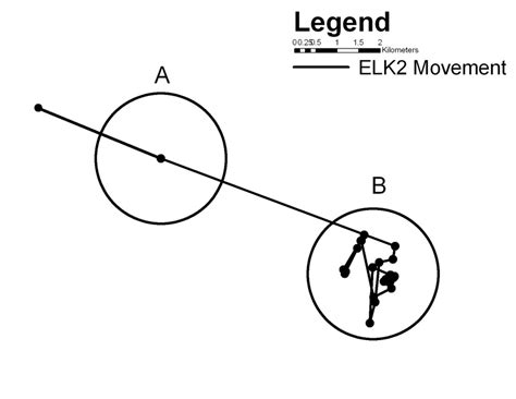 An Example Of First Passage Time Fpt From A Gps Collared Adult Female