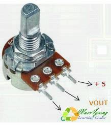 Panduan Arduino Mengenal Fungsi Dan Penggunaan Servo Motor Di Arduino MasAgungLearning
