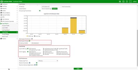 [fortinet] Fortigate Deploy Log To Splunk Ruthlu的小筆記