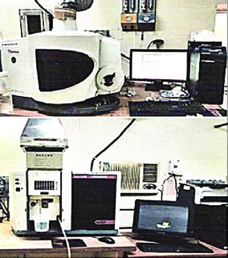 Inductively Coupled Plasma Optical Emission Spectrometry Instrument Inductively Coupled Plasma Optical Emission Spectrometry Instrument