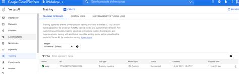 GitHub Smohapatr ML Deployment ML Deployment Using Vertex AI