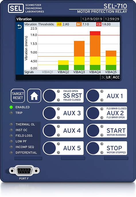 Circuit Diagram Connecting Diesel Generator To Plc Wiring Diagram And Schematic