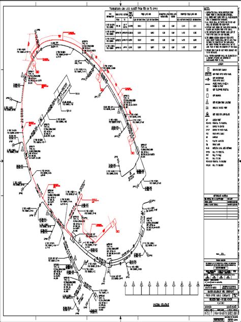 Fibre Optic Root Layout1 Pdf