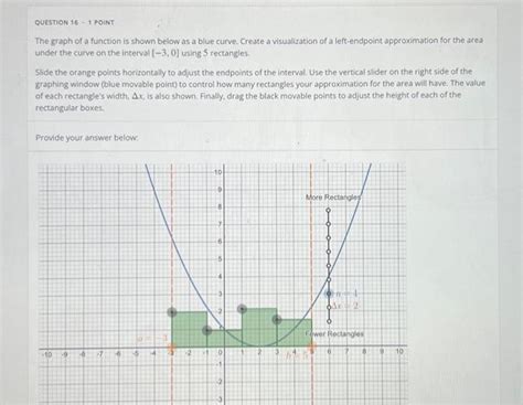 solved question 16 1 point the graph of a function is