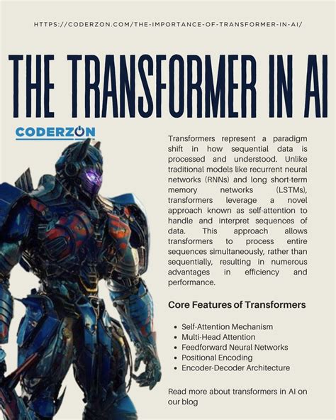 Ai Machinelearning Transformers Coderzon Technologies Pvt Ltd