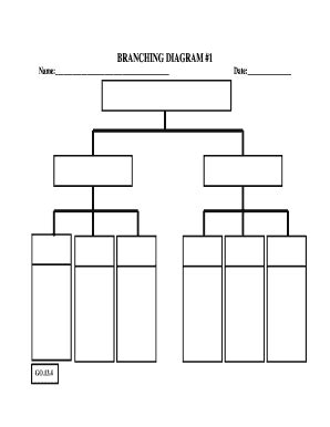 Branching Diagram Fill Online Printable Fillable Blank PdfFiller