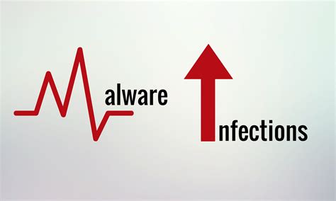 Confucius Malware Uses Quora And Yahoo Pages In Novel Attacks How To