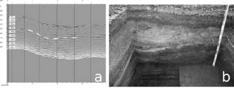 a profile of subsurface feature in gpr data from izvilistyi at about