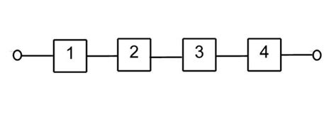 Block Diagram Of Accumulator Structural Model 1 Accumulator Emf 2