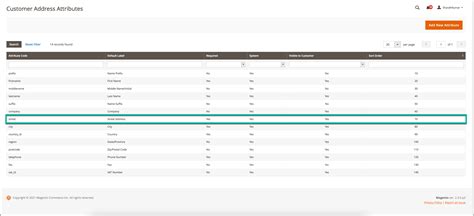 Magento23 Address Options Number Of Lines In A Street Address