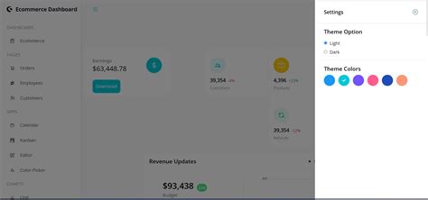 Github Rajoshi Dashboard Reactjs