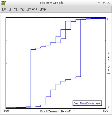 Oommf Hysteresis Loop Making An M Vs H Curve Deparkes