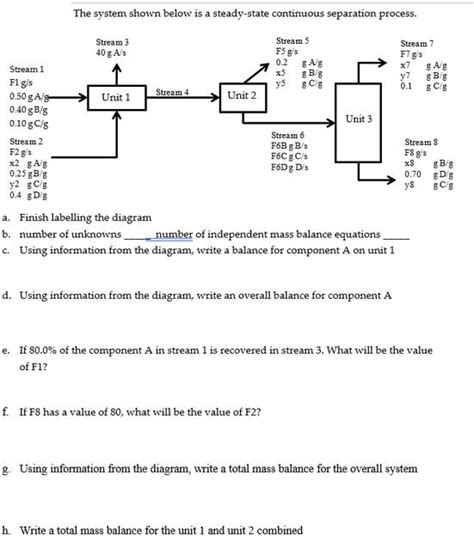 [solved] the system shown below is a steady state solutioninn
