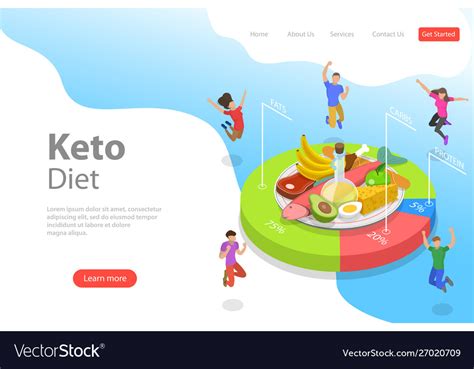 Isometric Flat Landing Page Template Of Royalty Free Vector