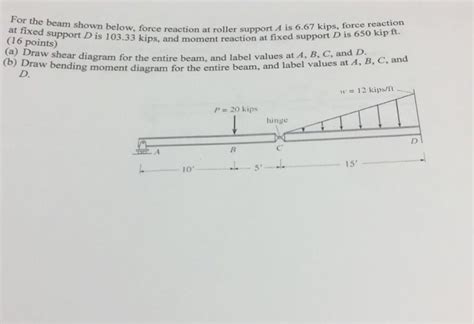 Solved Classify The Structure Below Indicate If Stable Chegg