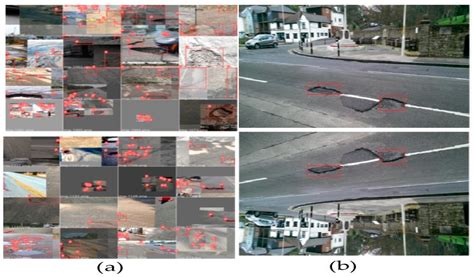 Smart Pothole Detection Using Deep Learning Based On Dilated Convolution